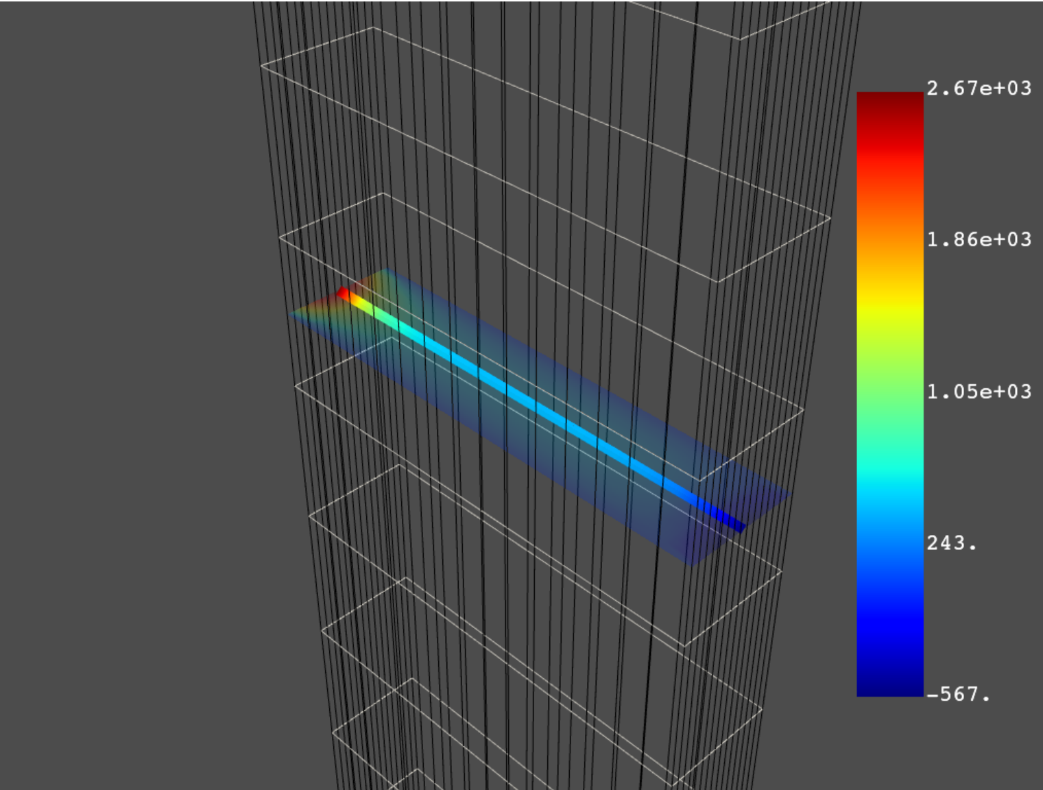 Old legend in the doc - Path operations example · Issue #669 · ansys/pymapdl · GitHub