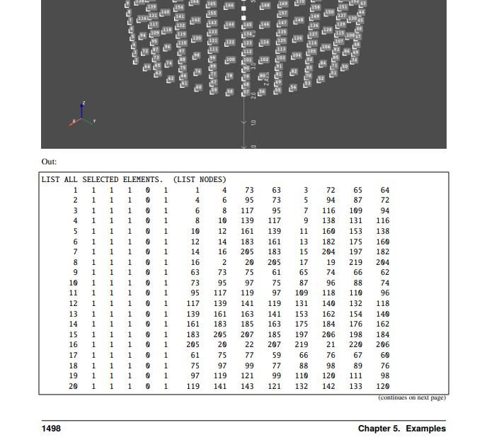 PDF documentation format · Issue #849 · ansys/pymapdl · GitHub