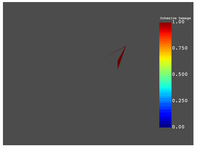 Composite Generated In Dpf And Pyvista Not Showing In Pdf Or Html