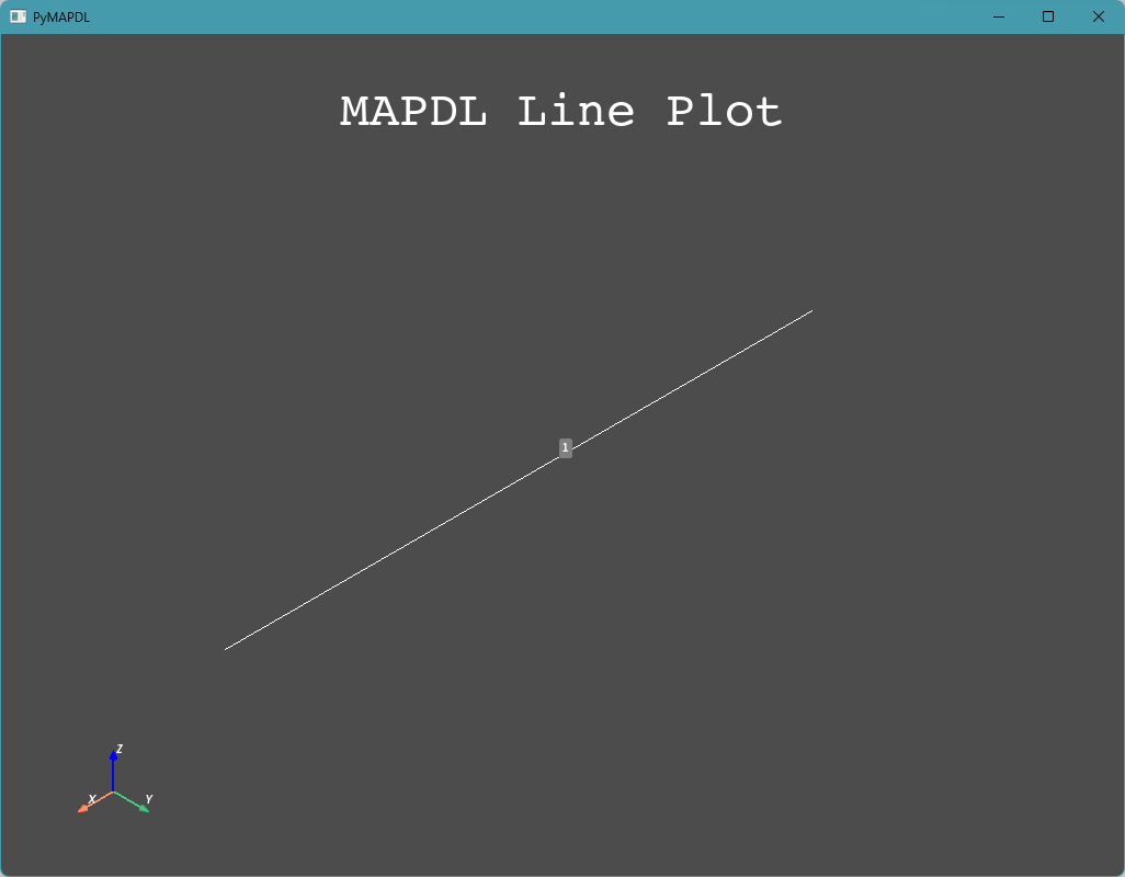 mapdl.eplot() silent fatal crash if no underlying entities selected · Issue #1774 · ansys ...
