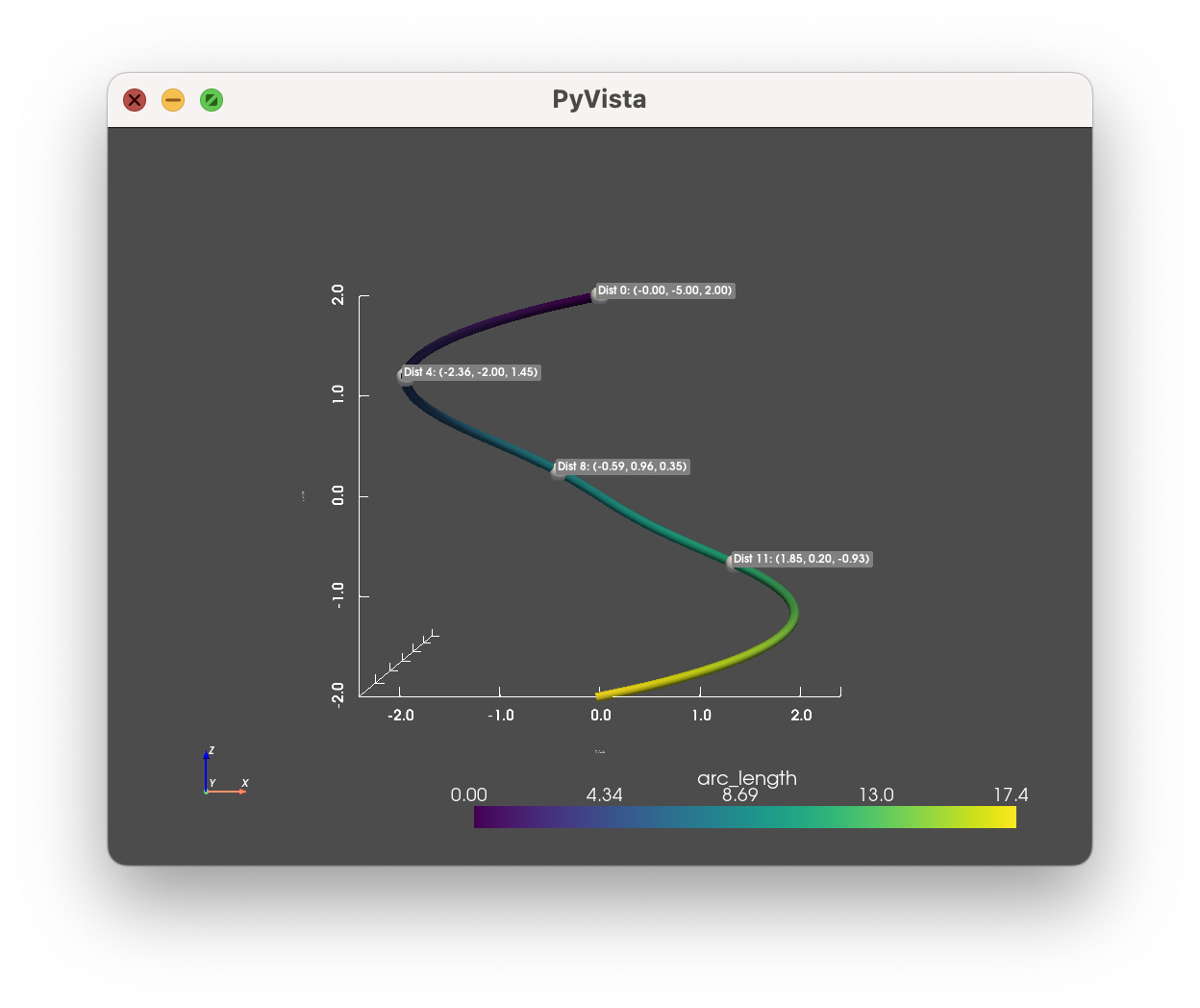 Using ``show_edges`` clashes with ``render_lines_as_tubes`` · Issue ...