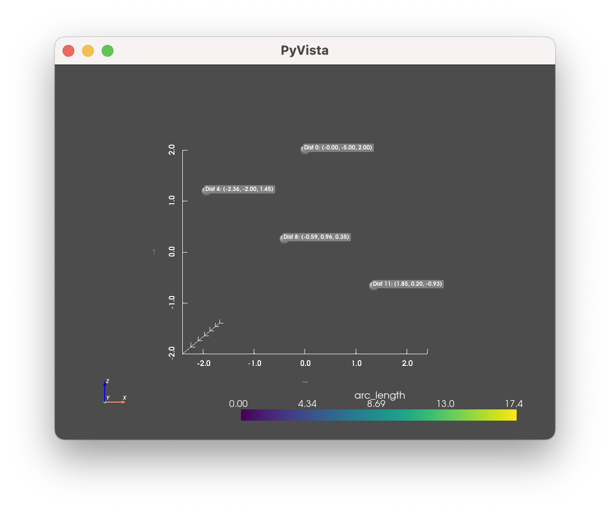 Using ``show_edges`` clashes with ``render_lines_as_tubes`` · Issue #4318 · pyvista/pyvista · GitHub