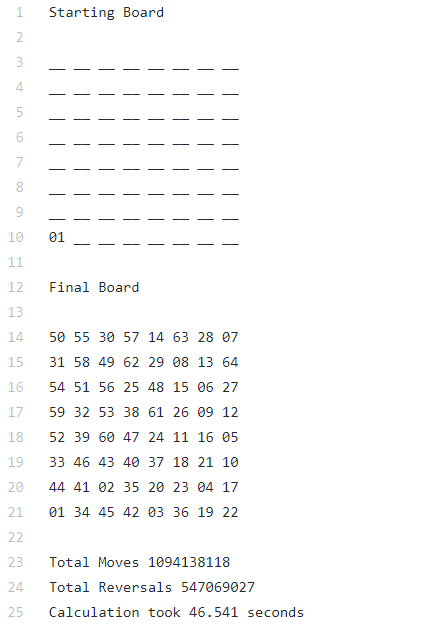 GitHub - ASCRees/Knights-Challenge: This Typescript script calculates ...