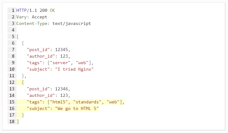 sphinx + emphasized lines + line numbering in inline mode = unexpected result · Issue #1698 ...