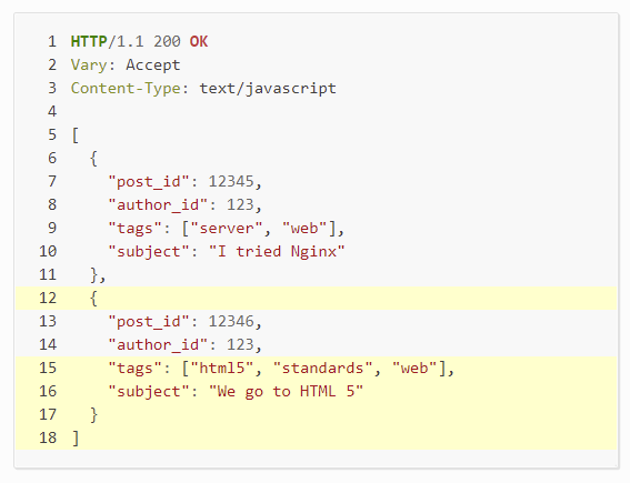sphinx + emphasized lines + line numbering in inline mode = unexpected result · Issue #1698 ...