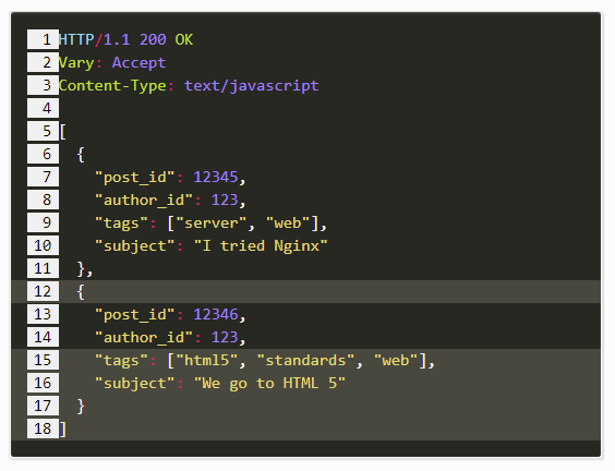 sphinx + emphasized lines + line numbering in inline mode = unexpected result · Issue #1698 ...