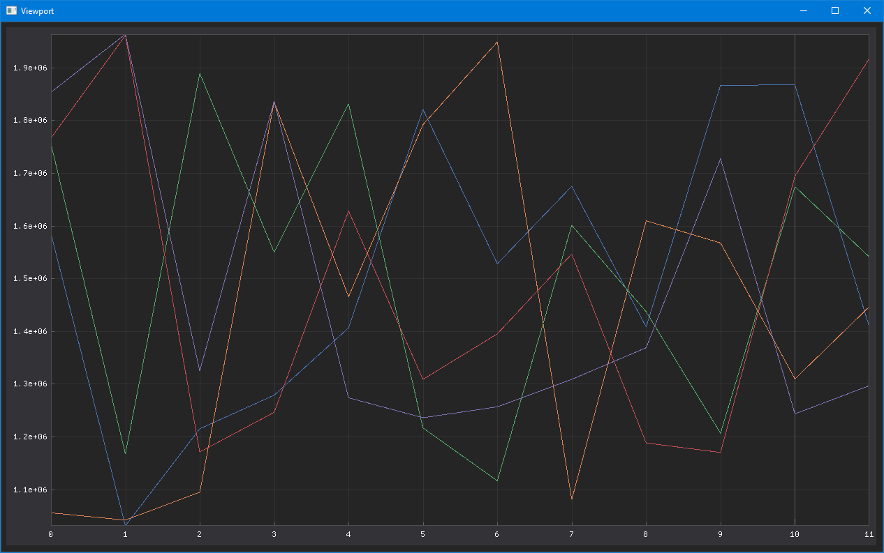 Disable scientific notation for plot y-axis · Issue #1438 · hoffstadt/DearPyGui · GitHub
