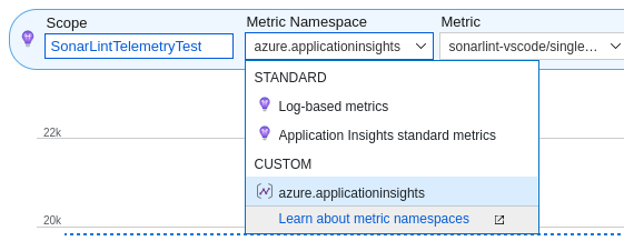 Allow to provide metric namespace · Issue #609 · microsoft ...