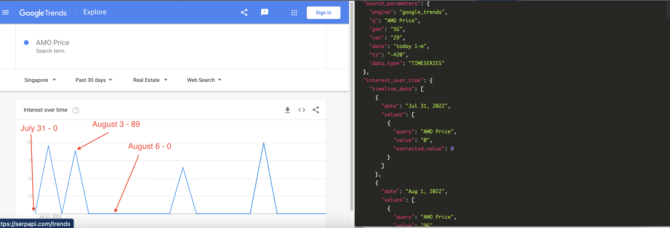 [Google Trends API][Documentation] Add a documentation example for explaining tz parameter ...