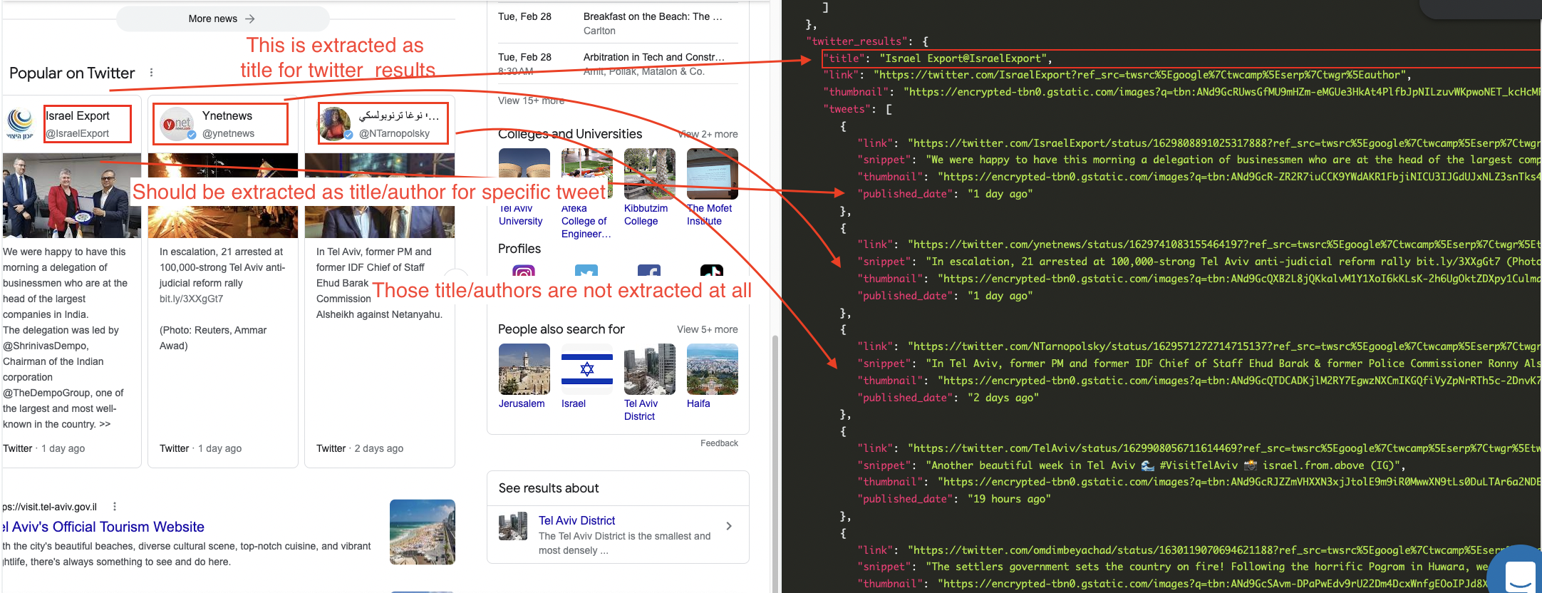 [Google Search API] Extract author for each tweet in `twitter_results` · Issue #676 · serpapi ...