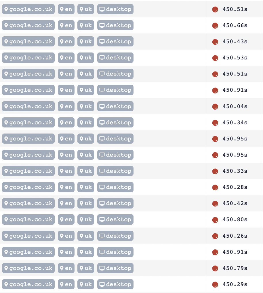 [Google Shopping API] Searches are getting timed out · Issue #708 · serpapi/public-roadmap · GitHub