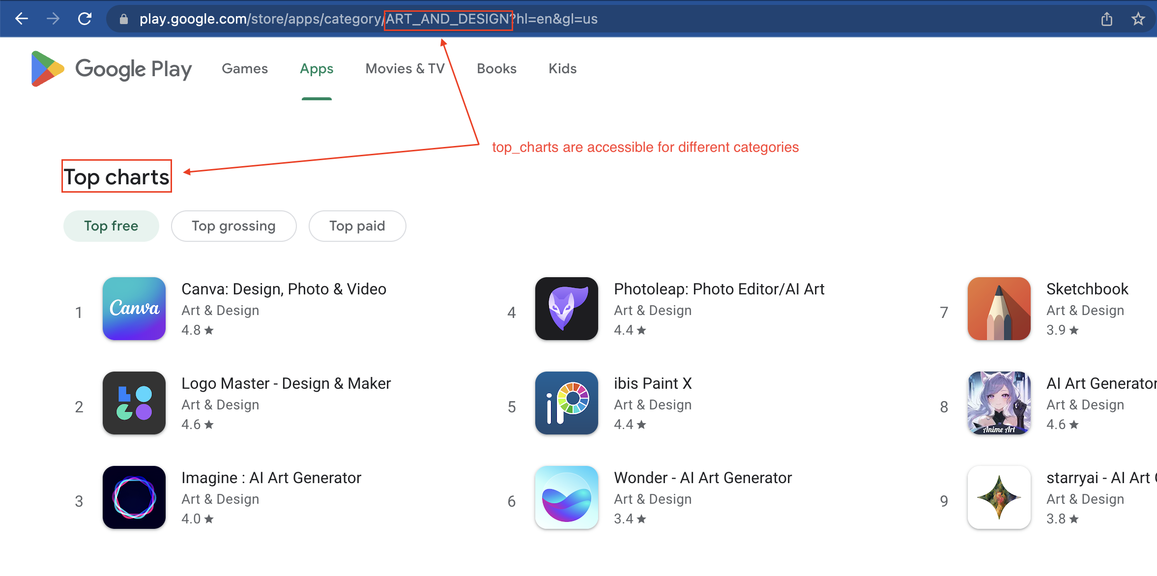 [Google Play Store API] Allow to search for `top_charts` for different categories · Issue #841 ...