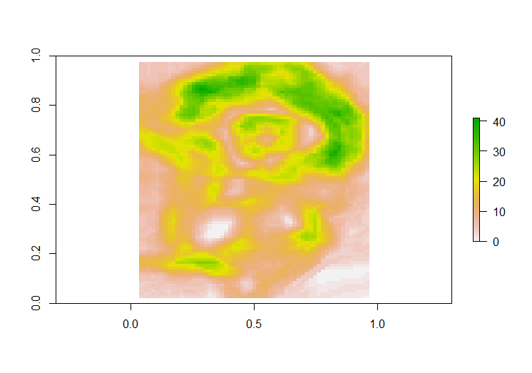 Focal statistics in terra vs raster · Issue #347 · rspatial/terra · GitHub