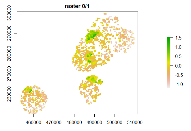 Focal statistics in terra vs raster · Issue #347 · rspatial/terra · GitHub