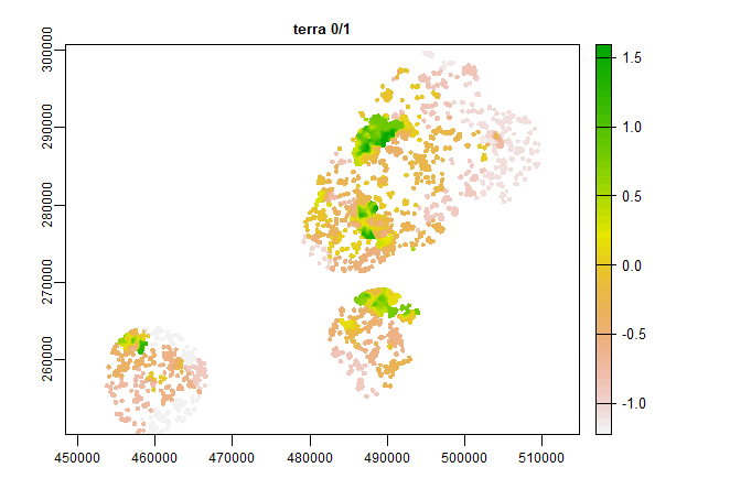 Focal statistics in terra vs raster · Issue #347 · rspatial/terra · GitHub