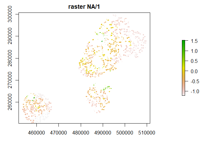 Focal statistics in terra vs raster · Issue #347 · rspatial/terra · GitHub
