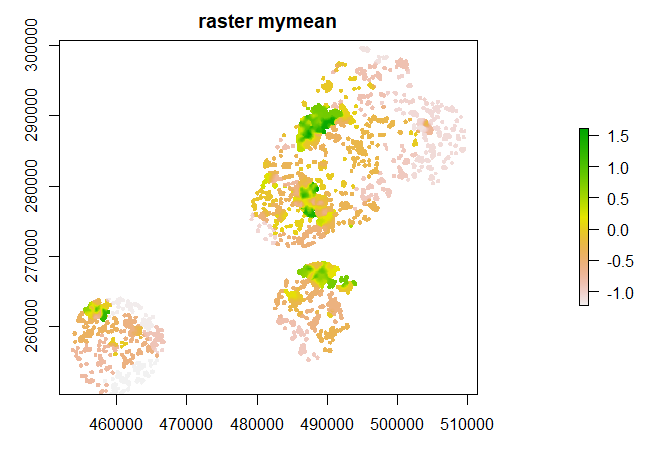 Focal statistics in terra vs raster · Issue #347 · rspatial/terra · GitHub