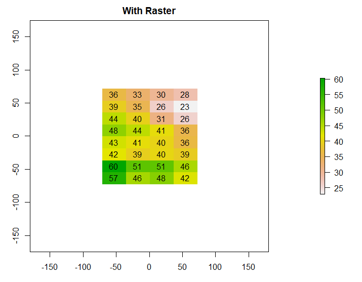focal terra vs raster (Question/Feature Request) · Issue #318 · rspatial/terra · GitHub