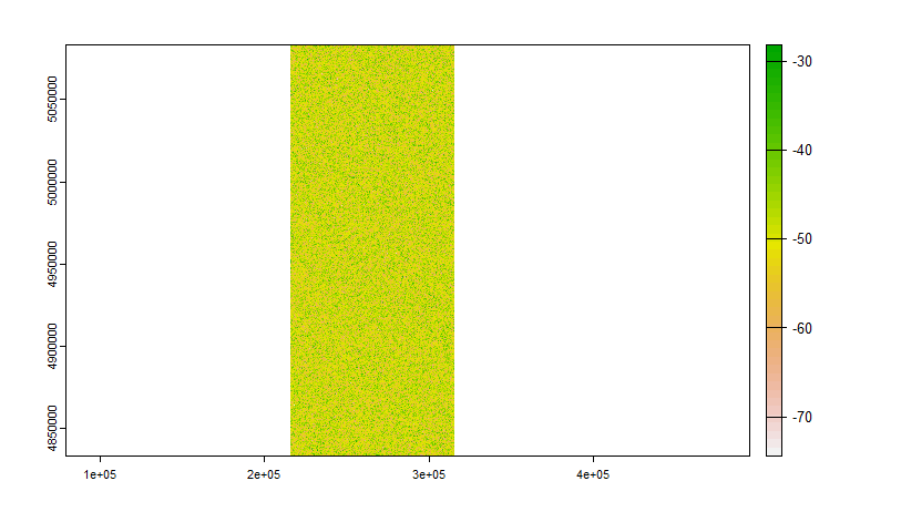 focalCpp produces incorrect result for large window sizes · Issue #519 · rspatial/terra · GitHub