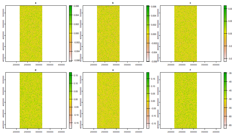 focalCpp produces incorrect result for large window sizes · Issue #519 · rspatial/terra · GitHub