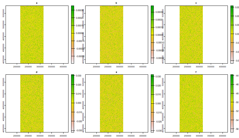 focalCpp produces incorrect result for large window sizes · Issue #519 · rspatial/terra · GitHub