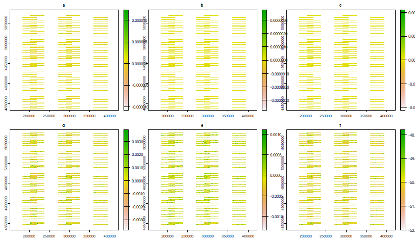 focalCpp produces incorrect result for large window sizes · Issue #519 · rspatial/terra · GitHub