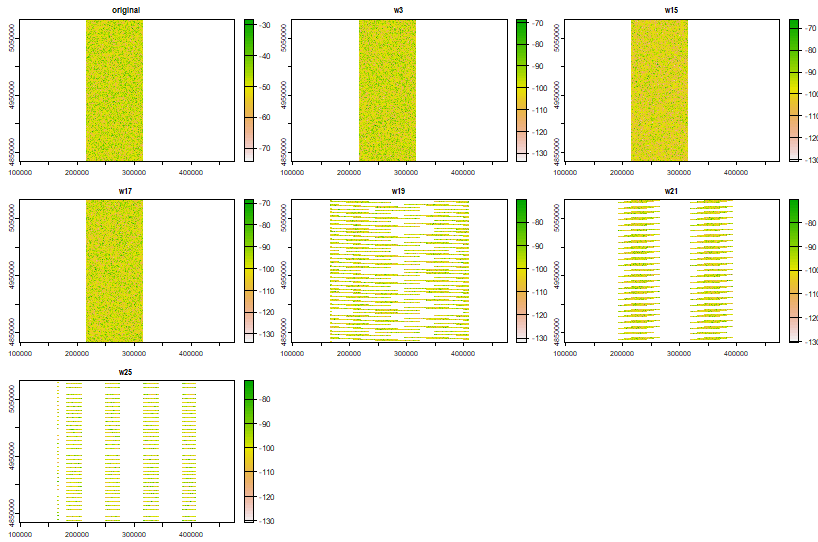 focalCpp produces incorrect result for large window sizes · Issue #519 · rspatial/terra · GitHub