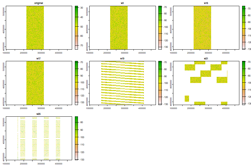 focalCpp produces incorrect result for large window sizes · Issue #519 · rspatial/terra · GitHub