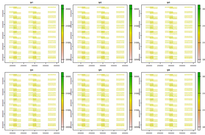 focalCpp produces incorrect result for large window sizes · Issue #519 · rspatial/terra · GitHub