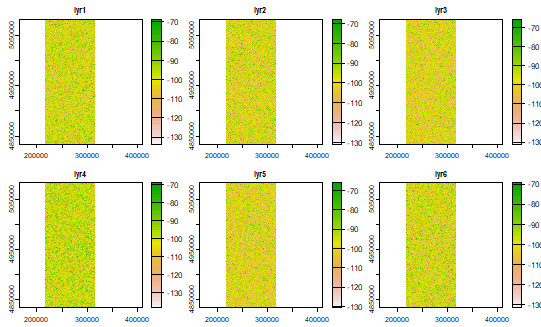 focalCpp produces incorrect result for large window sizes · Issue #519 · rspatial/terra · GitHub
