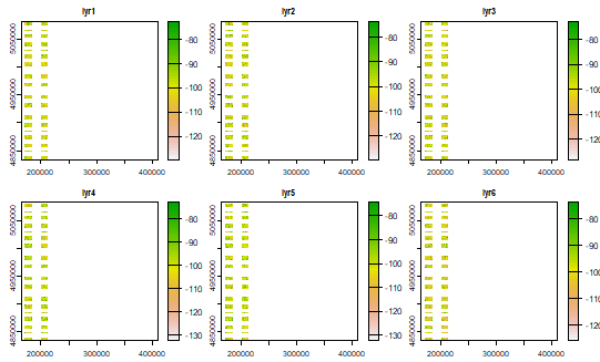 focalCpp produces incorrect result for large window sizes · Issue #519 · rspatial/terra · GitHub
