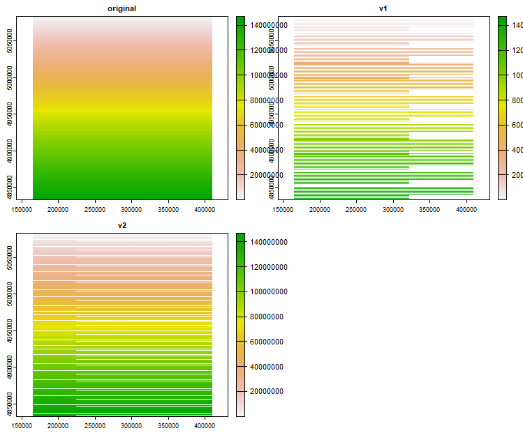 focalCpp produces incorrect result for large window sizes · Issue #519 · rspatial/terra · GitHub