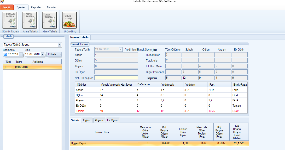 GitHub - AysenurGokdemir/iaseTabelaHazirlamaGoruntuleme: UI