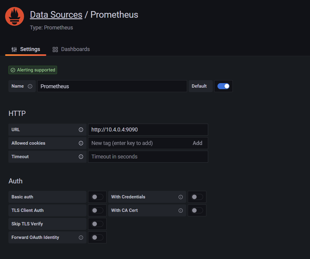 GitHub - victorf16/ProjetoMonitoramento: Projeto monitoramento Jenkins via grafana e prometheus