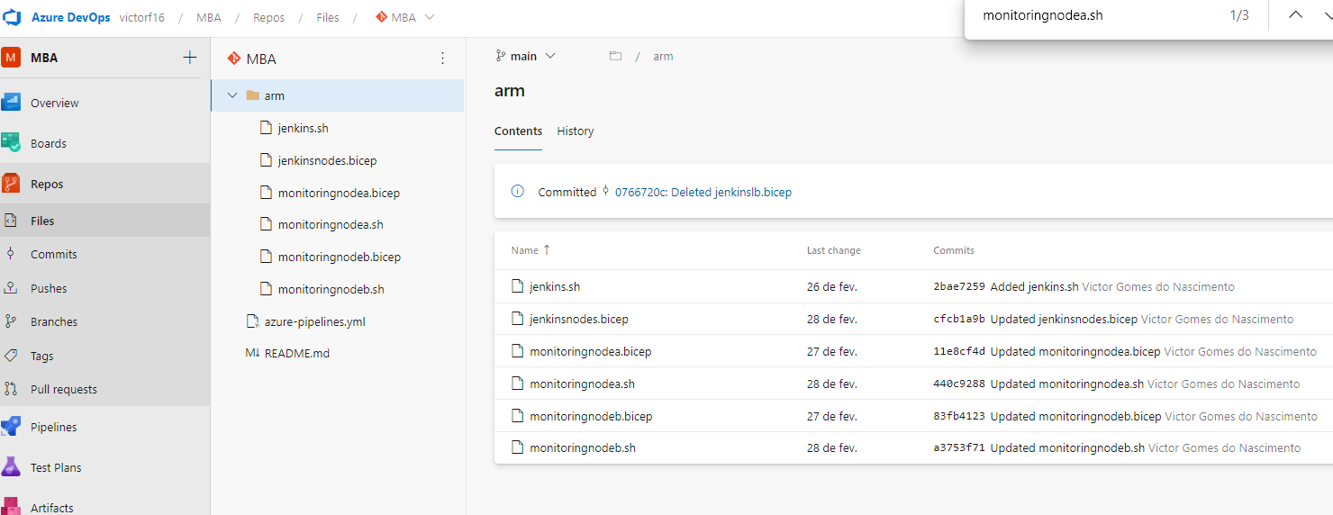 GitHub - victorf16/ProjetoMonitoramento: Projeto monitoramento Jenkins via grafana e prometheus