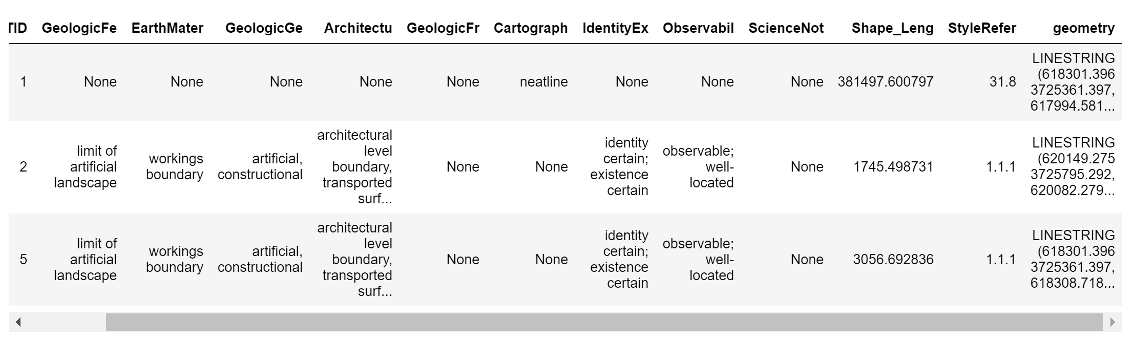 BUG: gpd.read_file() returns multipart geometries instead of singlepart ...
