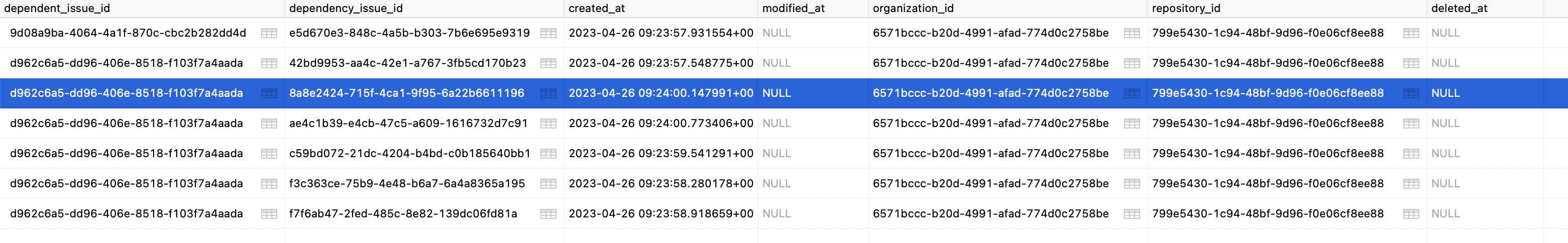 Not showing all issue dependencies · Issue #262 · polarsource/polar · GitHub