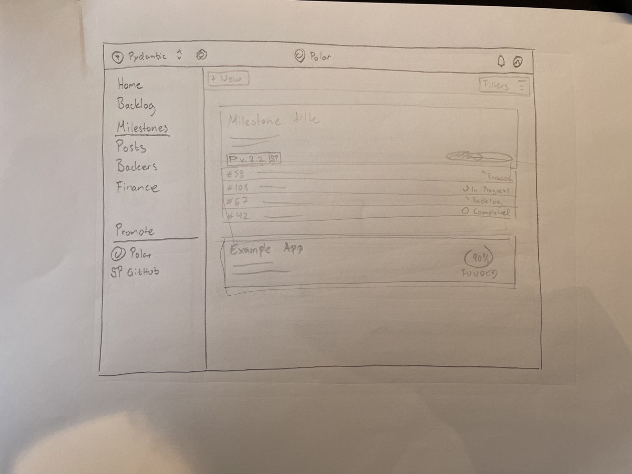 v0.5 Roadmap: OSS Sponsorship 2.0 · Issue #897 · polarsource/polar · GitHub