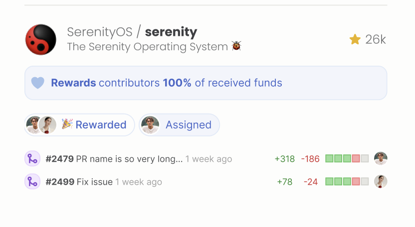 Show rewards module in public funding page · Issue #1329 · polarsource/polar · GitHub
