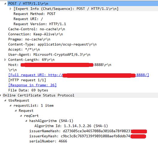 OpenSSL OCSP responder failing when request comes from MS Remote Desktop Service (Remoteapp ...