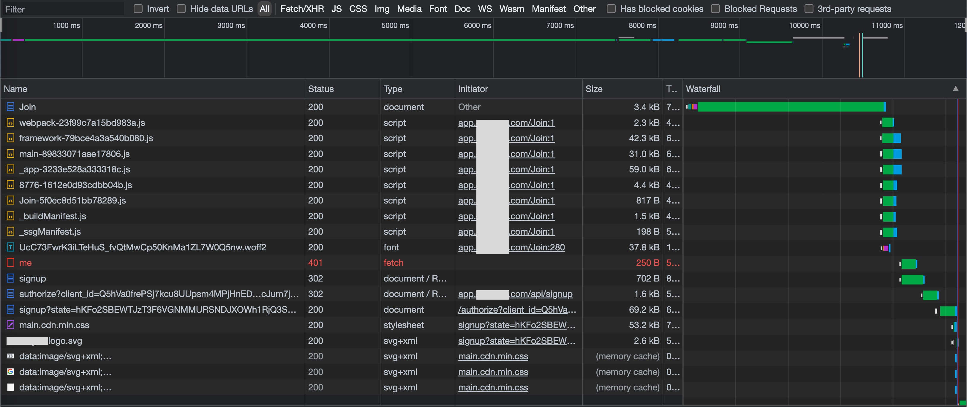 Auth0nextjs Auth0 Calling Mejs Prior To Login · Issue 760 · Auth0nextjs Auth0 · Github 2380