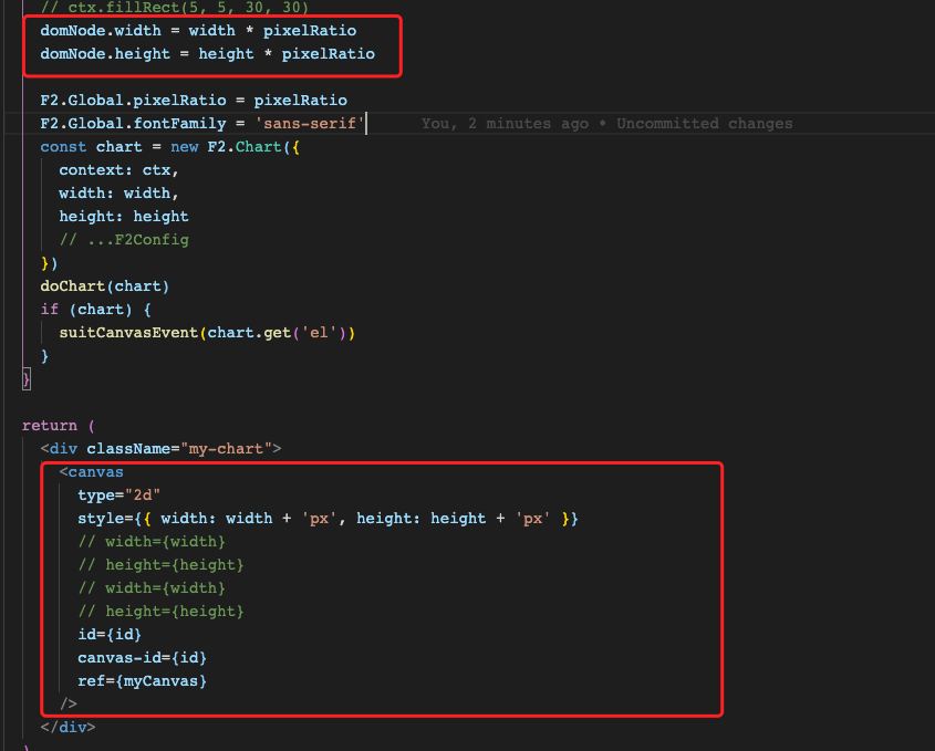 kbone 设置canvas的width和hight会自动修改style大小 · Issue #207 · Tencent/kbone · GitHub