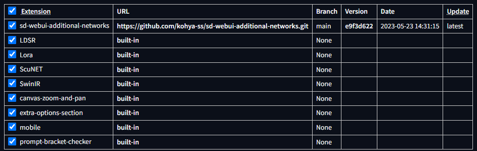 Lora button missing · AUTOMATIC1111 stable-diffusion-webui · Discussion #13144 · GitHub