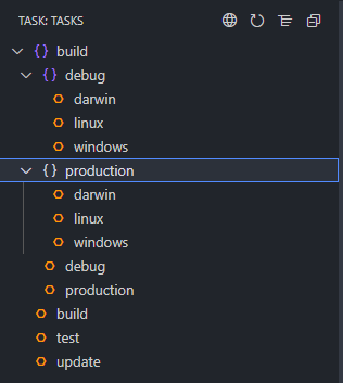 The tree structure will be messed up when the parent namespace task is an internal task. · Issue ...