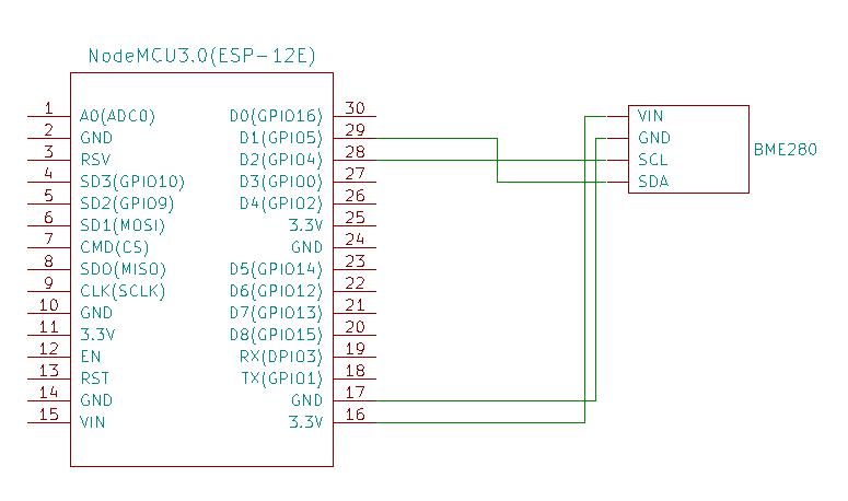 GitHub - Endrju0/Weather-stations