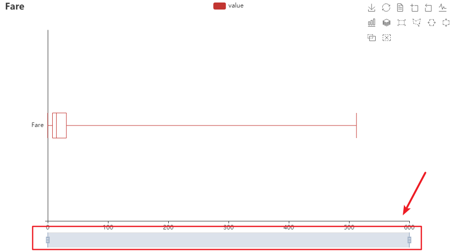 set DataZoomOpts in Boxplot with vertical mode, and boxplot disappear ...
