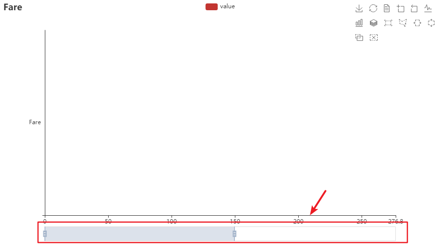set DataZoomOpts in Boxplot with vertical mode, and boxplot disappear when zoom · Issue #1843 ...