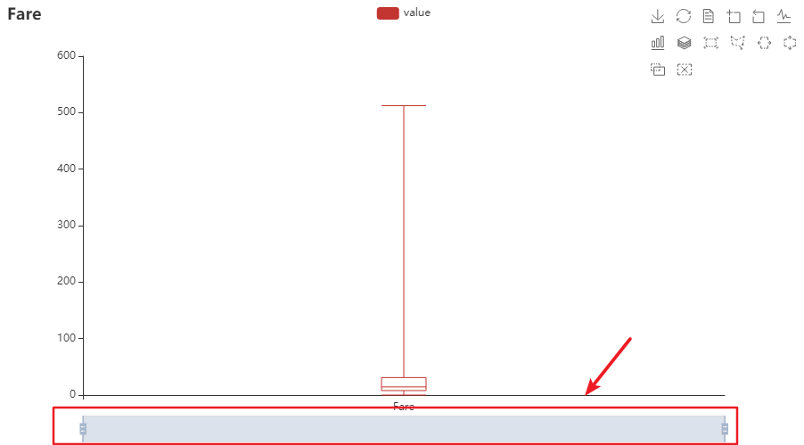 set DataZoomOpts in Boxplot with vertical mode, and boxplot disappear when zoom · Issue #1843 ...