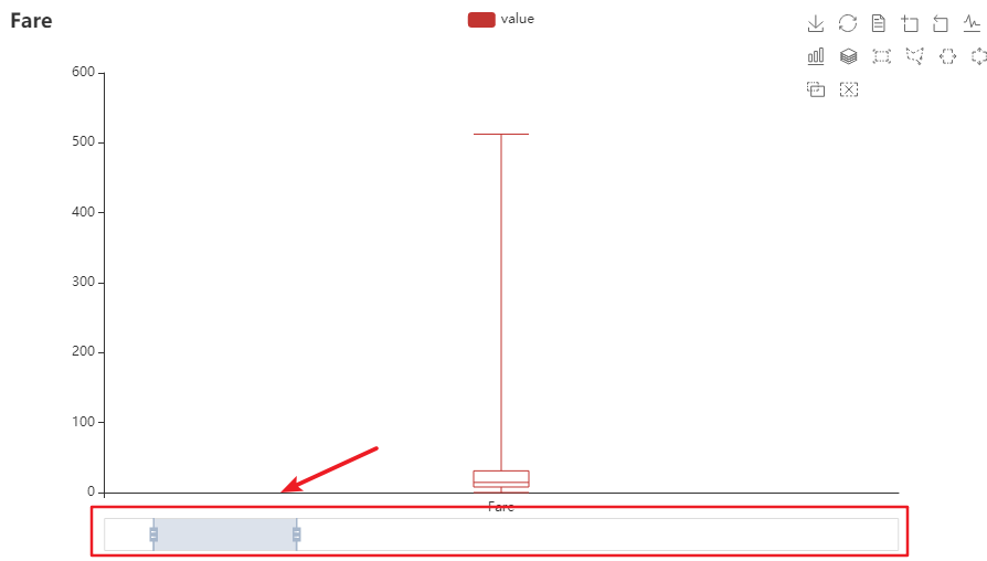 set DataZoomOpts in Boxplot with vertical mode, and boxplot disappear when zoom · Issue #1843 ...