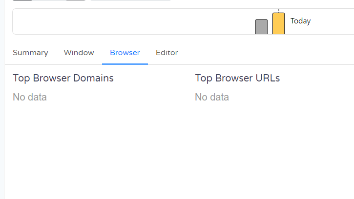 ActivityWatch doesn't display data from aw-watcher-web-chrome bucket ...